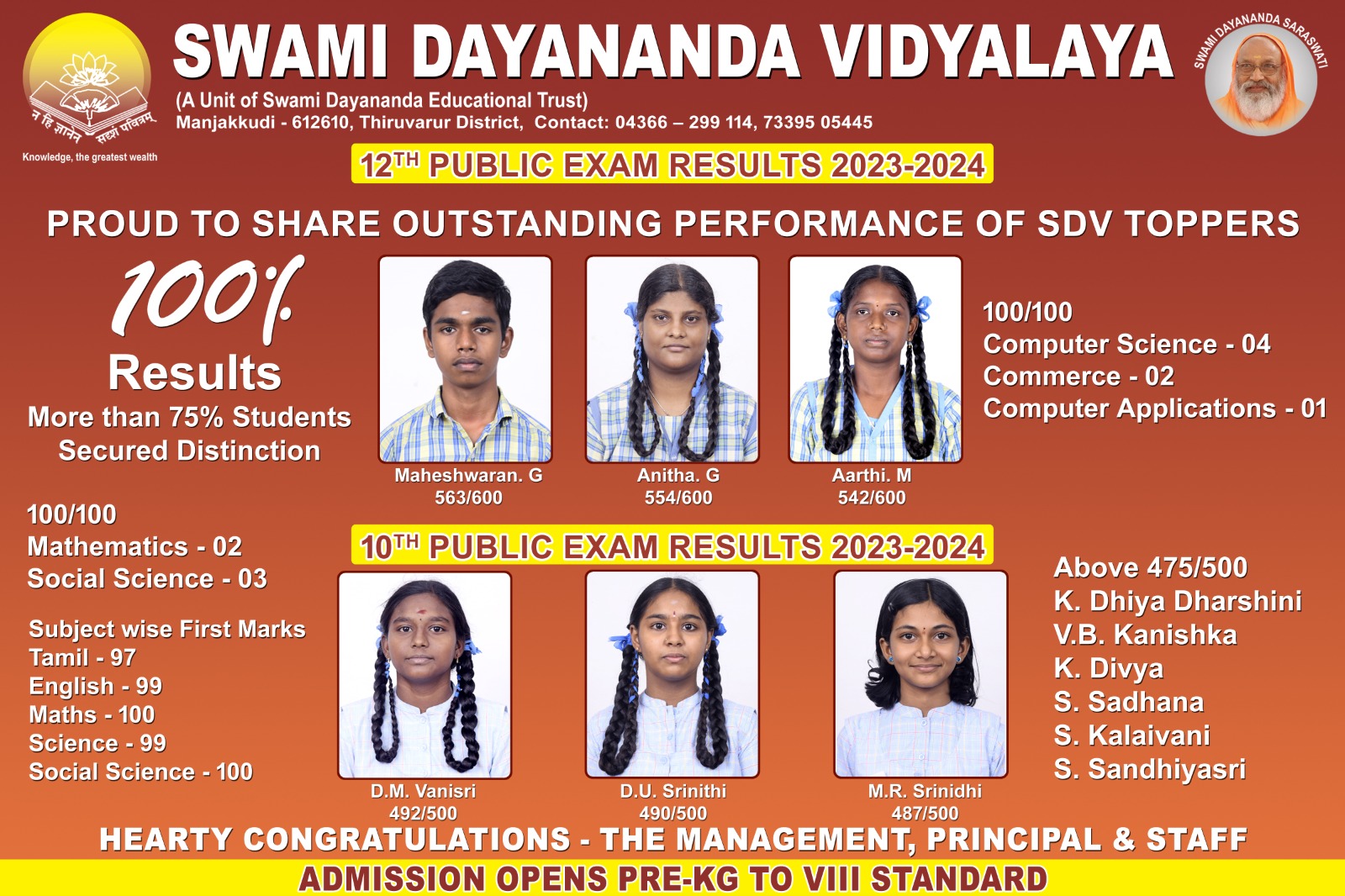 Swami Dayananda Vidyalaya - A Unit of Swami Dayanandha Educational Trust